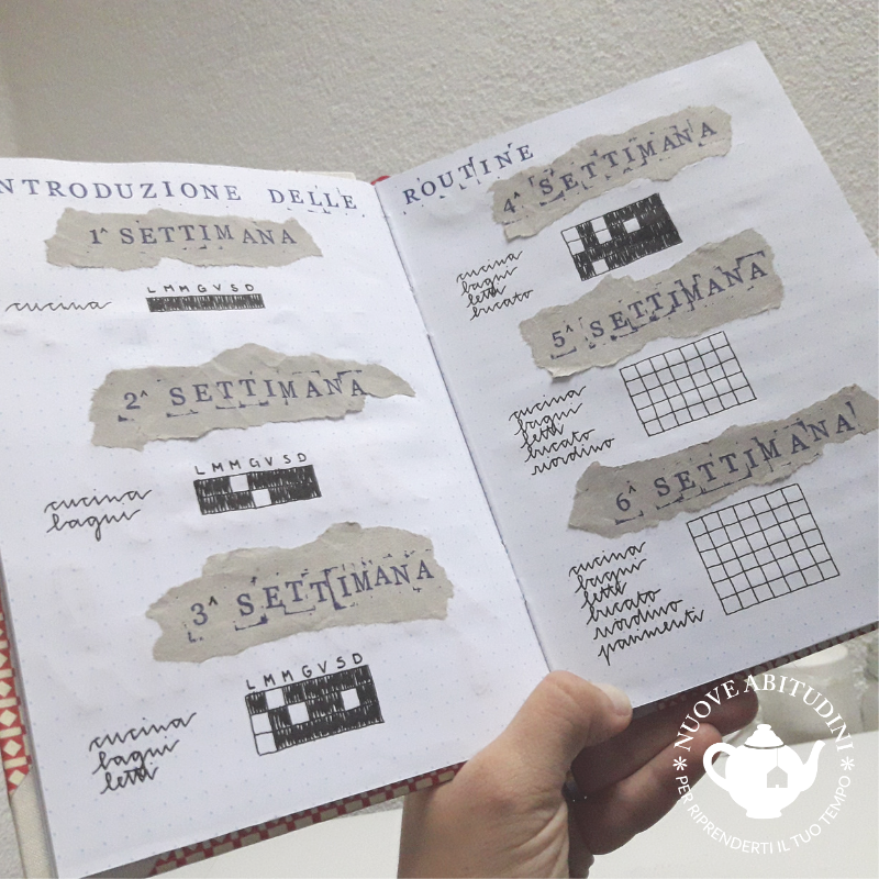 routine giornaliera – Nuove Abitudini