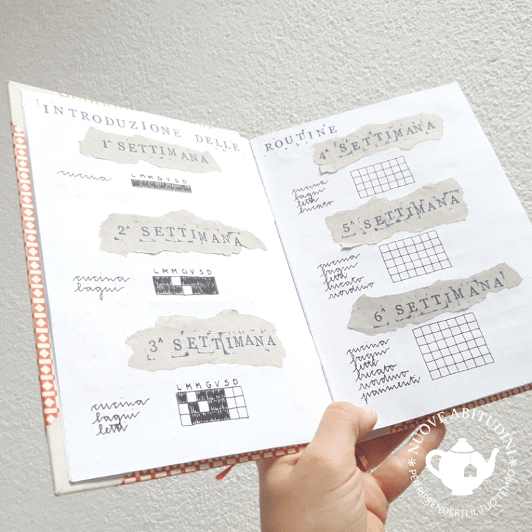 routine giornaliera – Nuove Abitudini