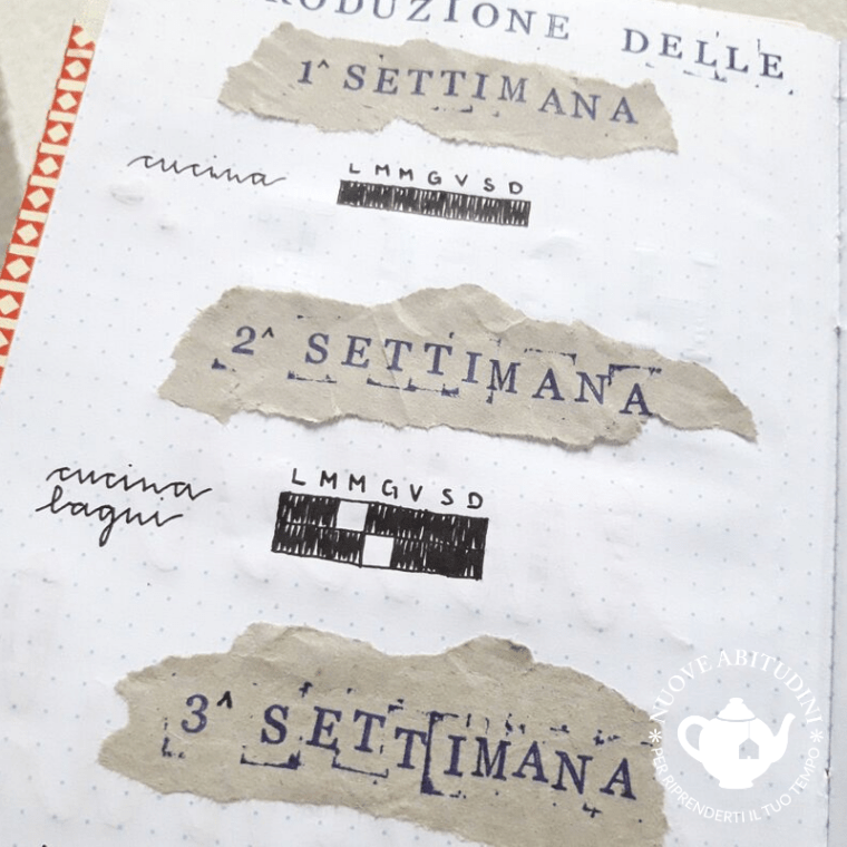 routine giornaliera – Nuove Abitudini